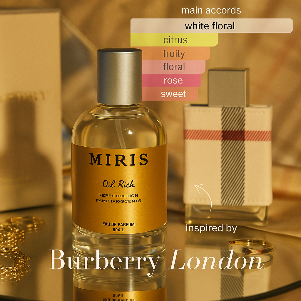 BEST SELLER PERFUMES – Miris Perfume Co.