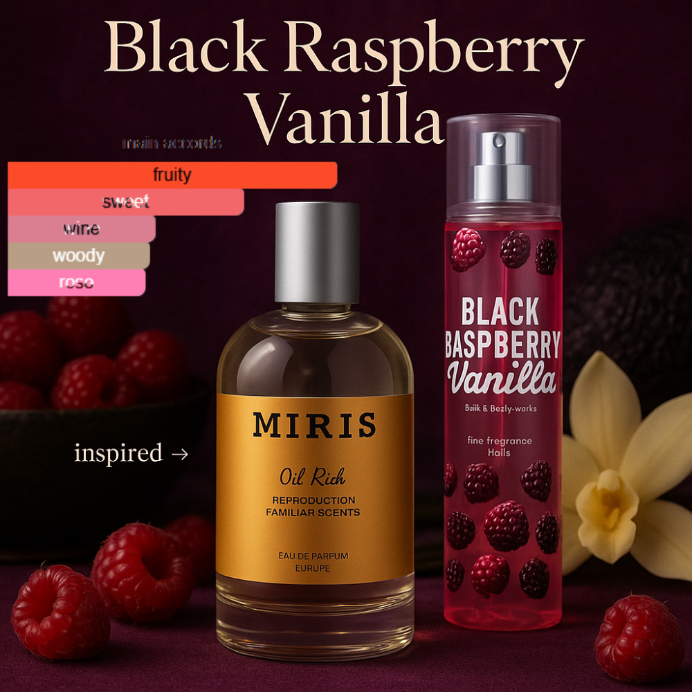Black Raspberry Vanilla Perfume for Women – Miris Perfume Co.