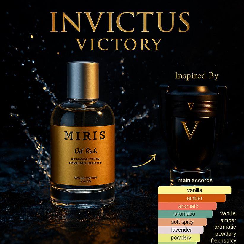 Invictus Victory Perfume for Men – Miris Perfume Co.